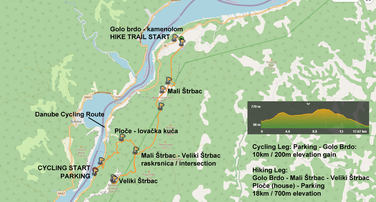 Miroč. Đerdap II – NESTVARNA MESTA.